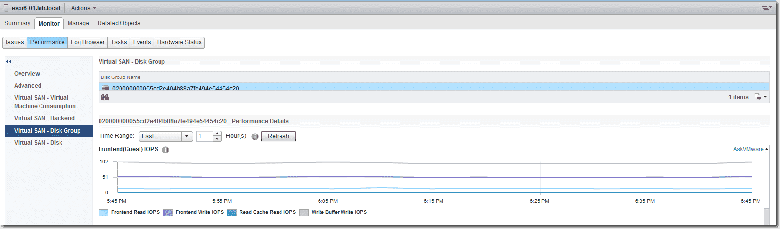 VMware VSAN – Performance and capacity monitoring – 4sysops